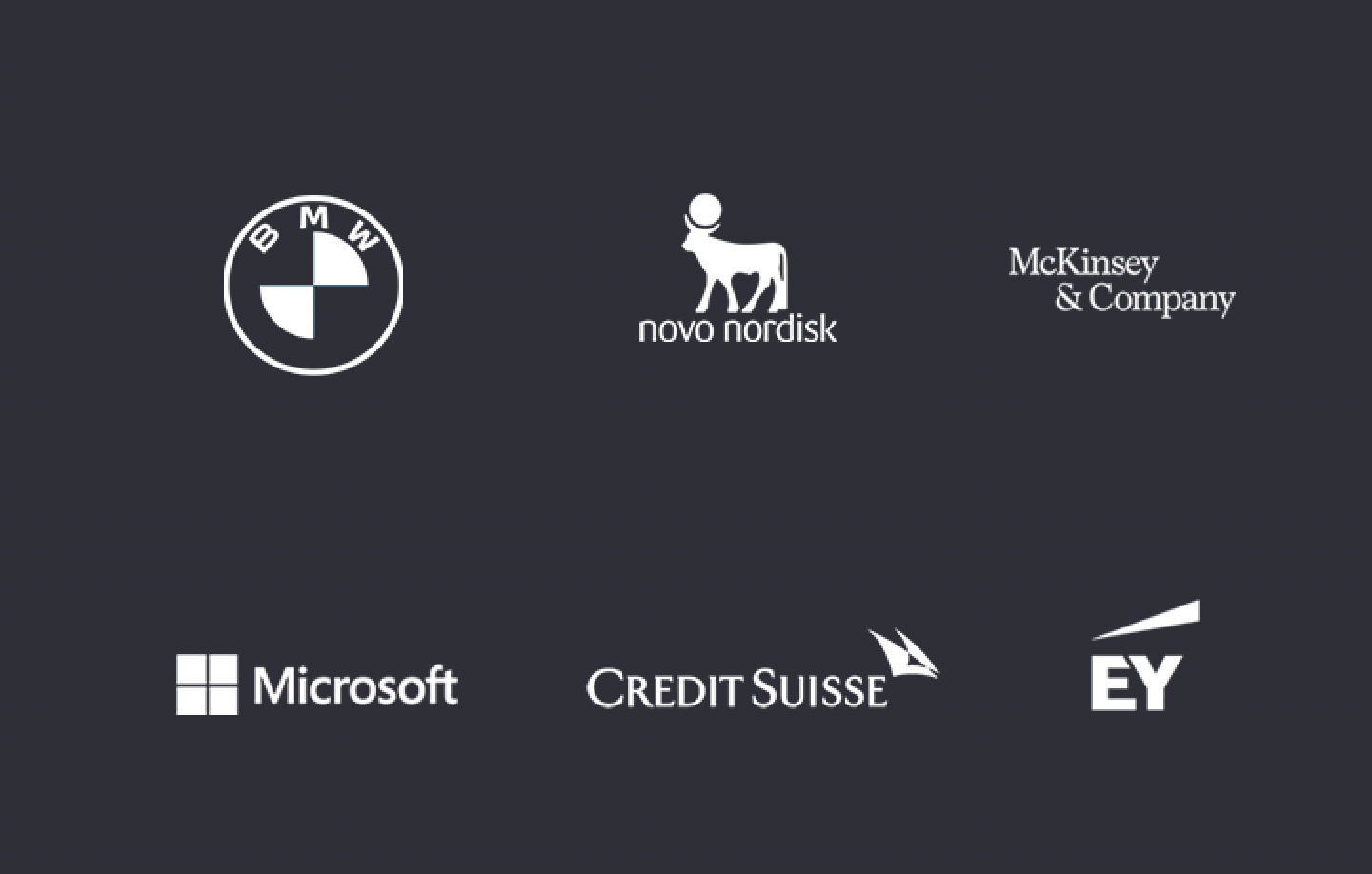 Pi Cognitive Assessment (PICA / PI-LI / PLI) Übungstests